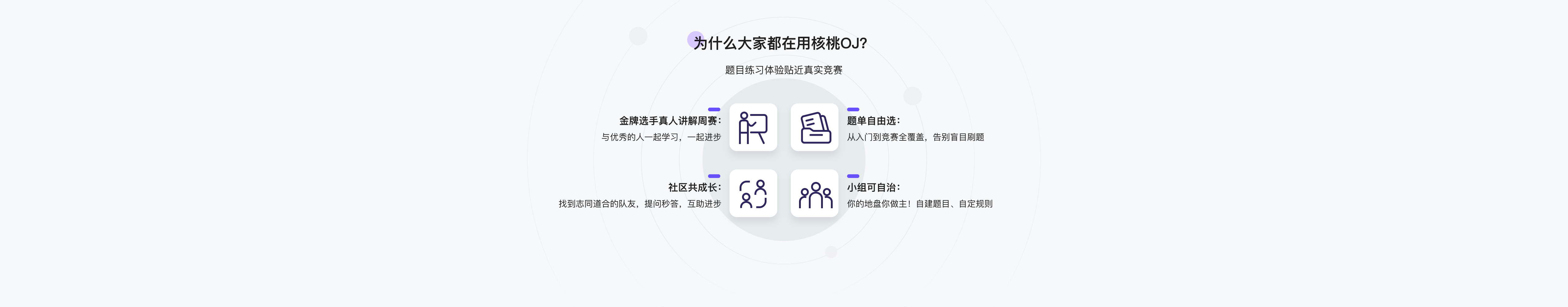 核桃OJ-CSP、NOI备考首选的在线评测平台